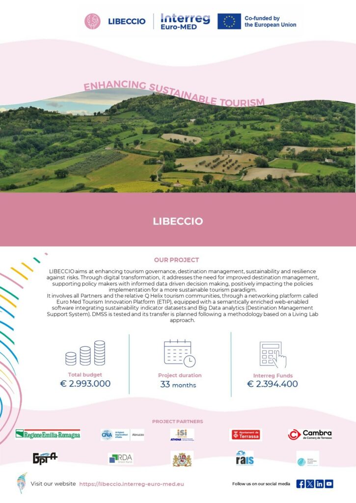 Media kit - Interreg Euro-MED - LIBECCIO